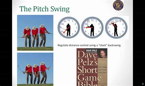 Image result for Pitch and Putt Tutorials