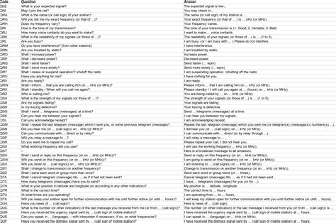 Image result for Q Basic Code Samples