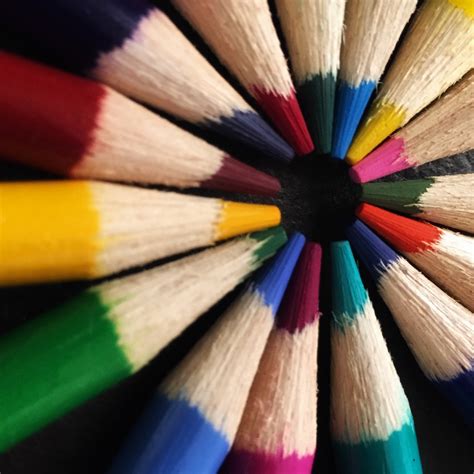 Image result for Creativity Cycle