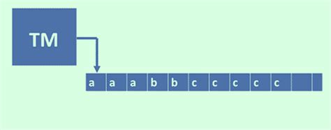 Image result for Subtraction of 2 Numbers Using TM
