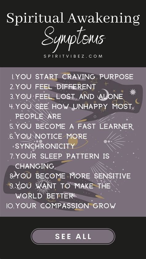 Image result for Awakening Process