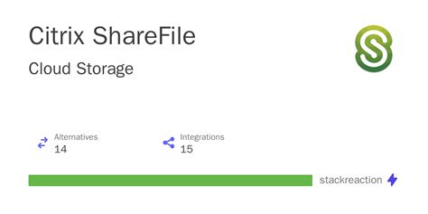 Image result for Citrix File Storage