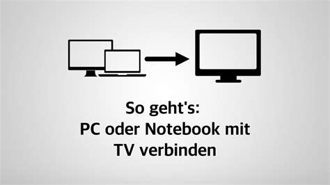 Image result for Computer Verbinden Windows 1.0