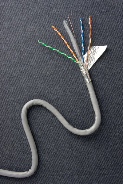 Image result for Cable Wire Step File