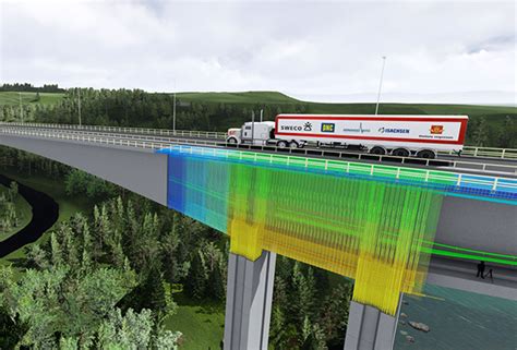 Image result for Trimble Learning