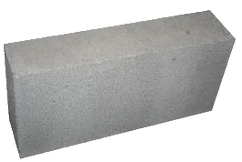 Image result for Capsizing a Block