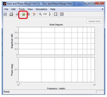 Image result for Bode Using Simulink