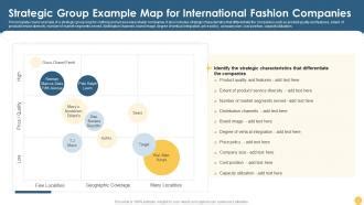 Image result for Strategic Group Mapping for Service