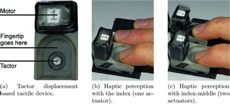 Image result for How to Use Tactile View
