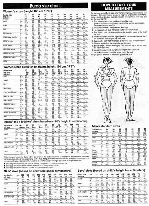 Image result for Burda Pattern Size Chart