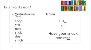 Image result for SIPPs Extension Lessons P1