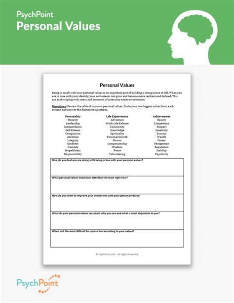 Image result for Identifying Personal Values Worksheet