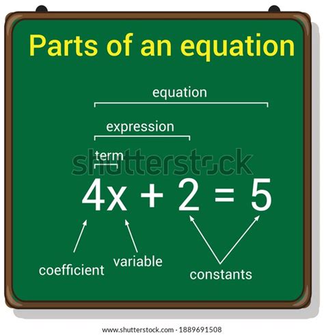 Image result for Shape Algebra 3 Variables Examples