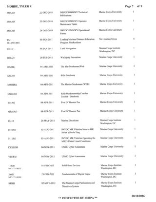 Image result for Jst Transcripts