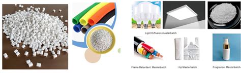 Image result for Additive Masterbatch