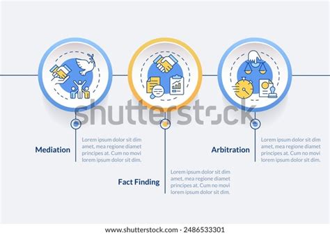 Image result for Problem Solving Importance