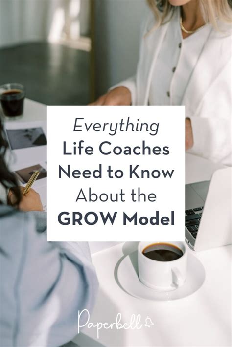 Image result for Grow Model in Practice