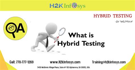 Image result for Hyr Tutorials for Testing