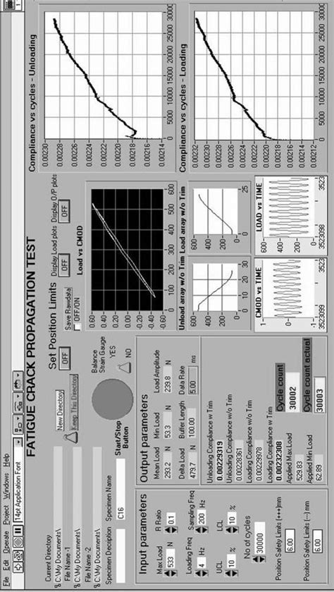 Image result for LabVIEW Program for Data Logging