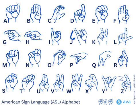 Image result for ABC Alphabet Sign Language