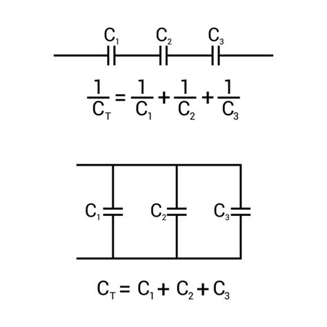 Image result for Capacitance in Parallel Formula