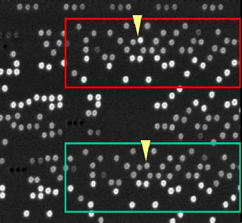 Image result for Multi Load Atpg Patterns