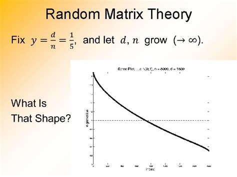 Image result for Random Matrix Theory