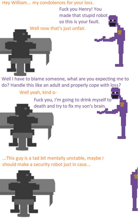 Image result for Control Meme Afton