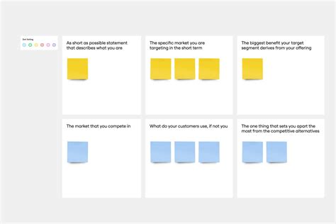 Image result for Strategic Group Mapping Line