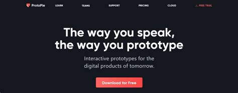Image result for Interactive Prototyping Tools