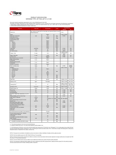 Image result for Jet Fuel Color Chart