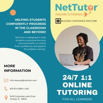 Image result for How to Use NetTutor