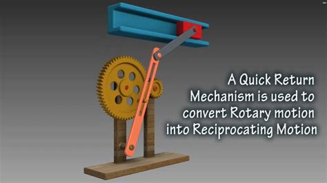 Image result for Quick Return Mechanism Diagram Example