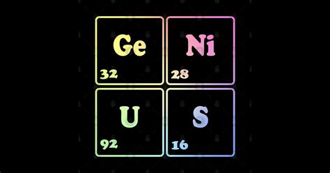 Image result for Periodic Table of Elements Generation Genius