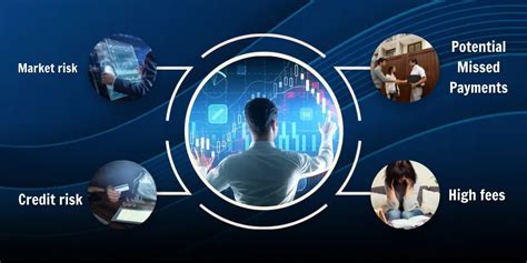 Image result for Structured Notes Credit-Risk