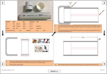 Image result for PVC DIY Cryptex