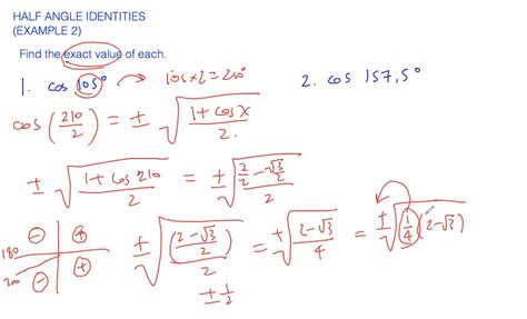 Image result for Half-Angle Formula Examples