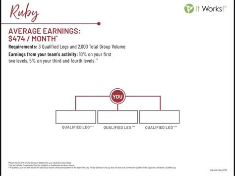 Image result for Ruby Features