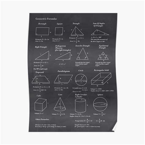 Image result for Geometry Formulas Poster Project