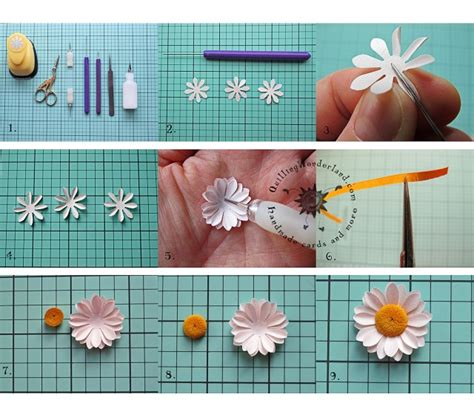 Image result for Daisy Tutorial