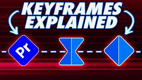 Image result for Keyframe ProDraw