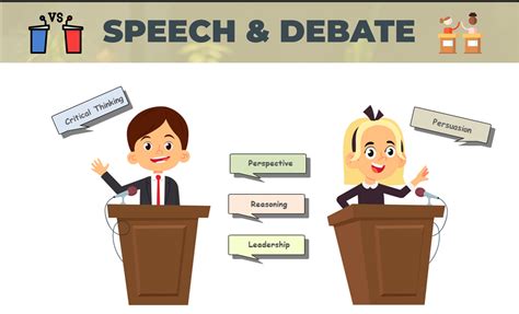 Image result for Debate Speech Example
