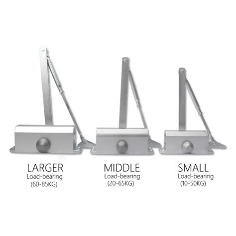 Image result for Spring Loaded Screen Door Closer