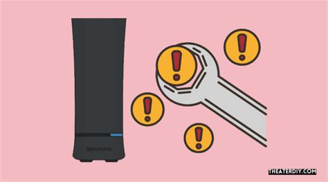 Image result for Spectrum Modem DTMF Issues