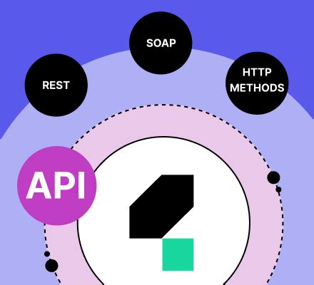 Image result for Katalon API Testing SCADA
