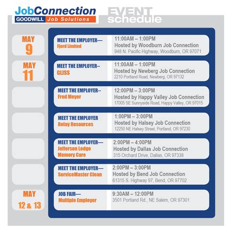 Image result for Goodwill Job Connection Brunswick GA