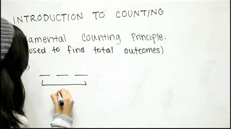 Image result for Counttuts Tutorials