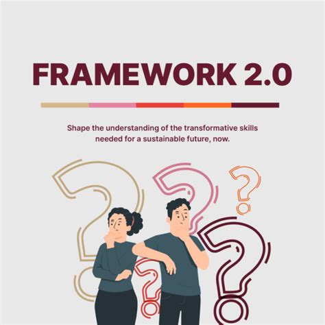 Image result for Icebug Inner Development Goals