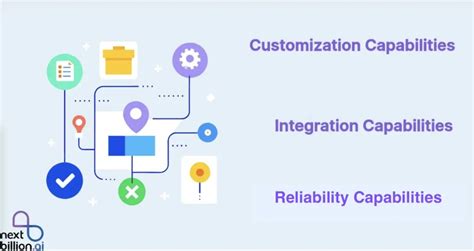 Best 5 Maps APIs / SDKs - NextBillion.ai