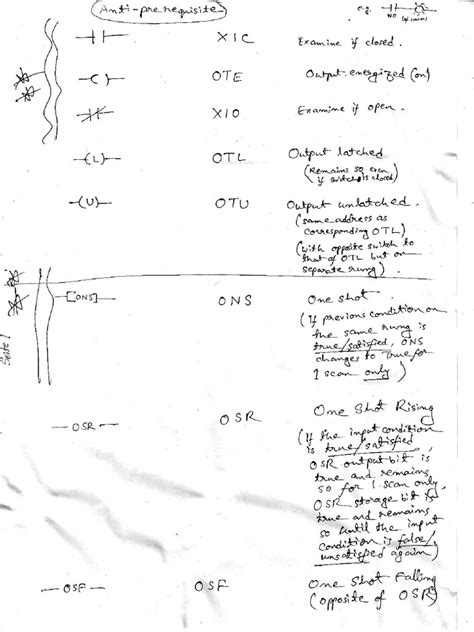 Image result for MicroLogix 1400 Menu Flow Chart